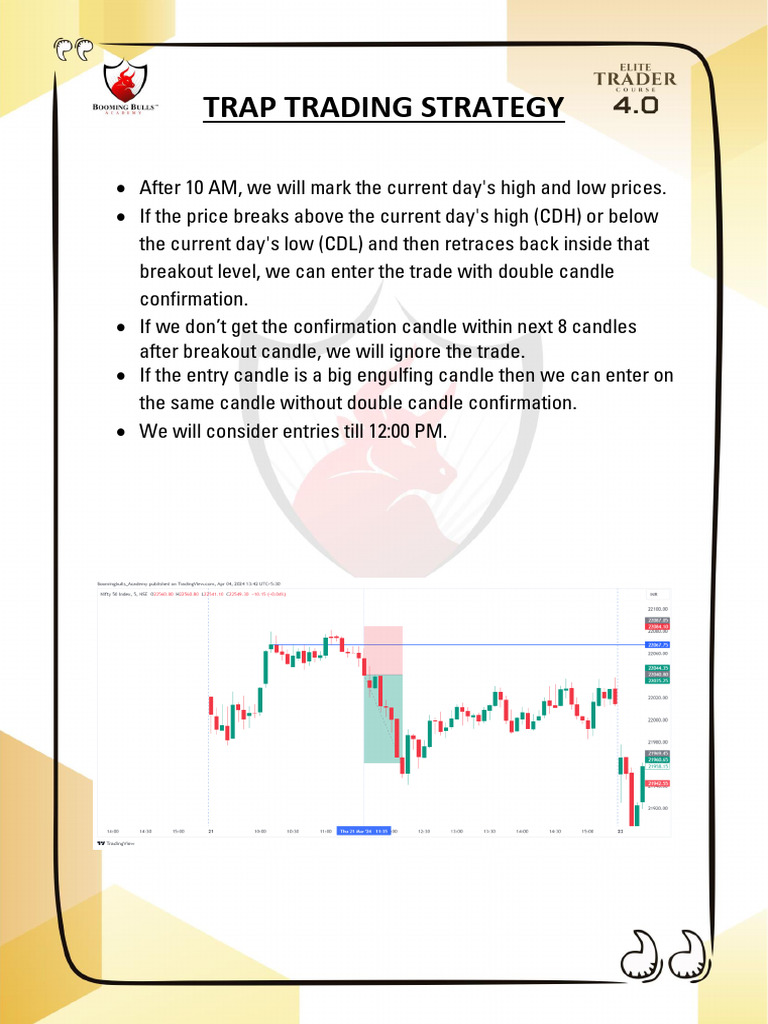 Trap Trading Strategy | PDF