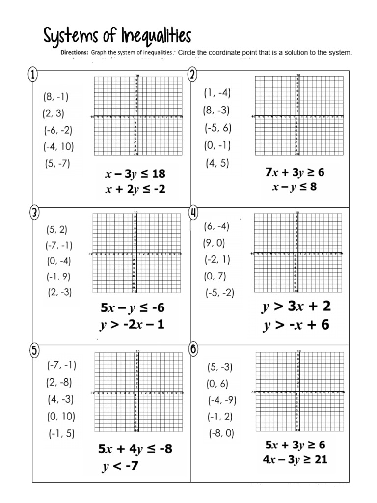 Systems of Inequalities Day 2 HW | PDF