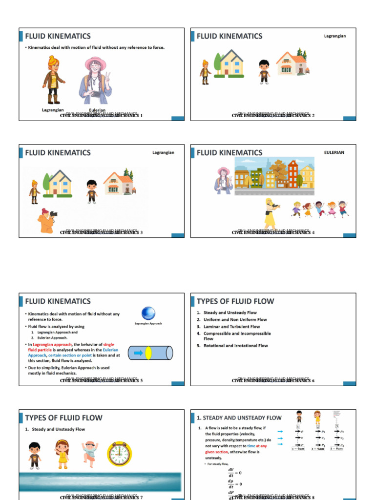 Wa0002. | PDF | Engineering | Civil Engineering