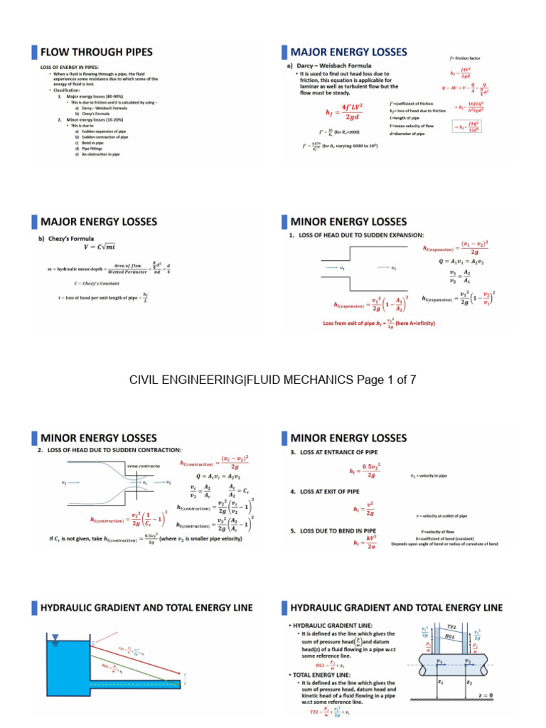 Flow Through Pipes | PDF