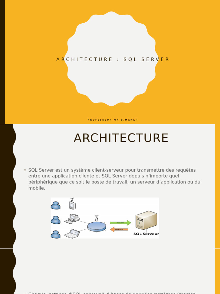 Architecture de SQL Server et ses composants | PDF | Microsoft SQL Server | Informatique