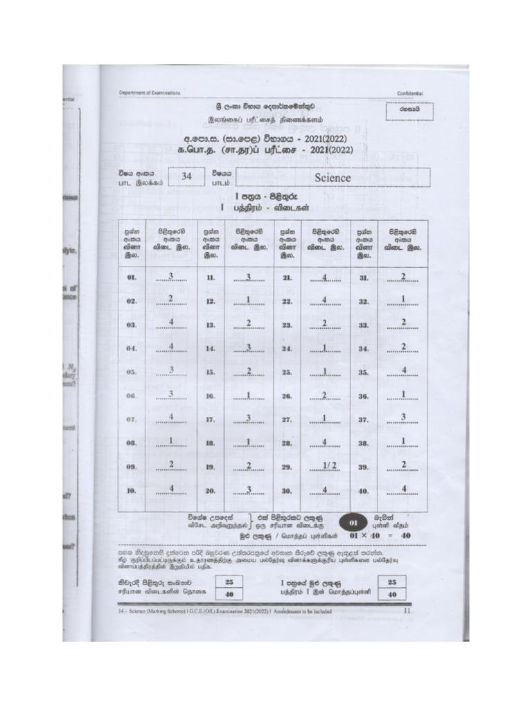 2021 OL Science Marking Scheme English Medium | PDF