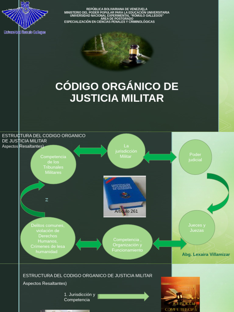 Diapositivas Codigo de Justicia Militar | PDF | Judicaturas | Jurisdicción