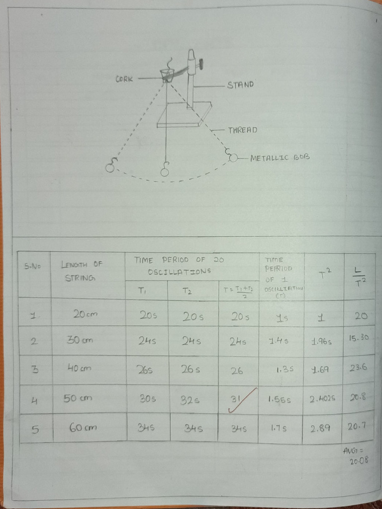 Phy Record - Simple Pendulum - October 20 2023 | PDF