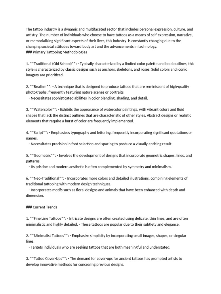 The Tattoo Industry Is A Dynamic and Multifaceted Sector That Includes ...