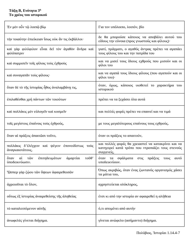 το χρέος του ιστορικού | PDF