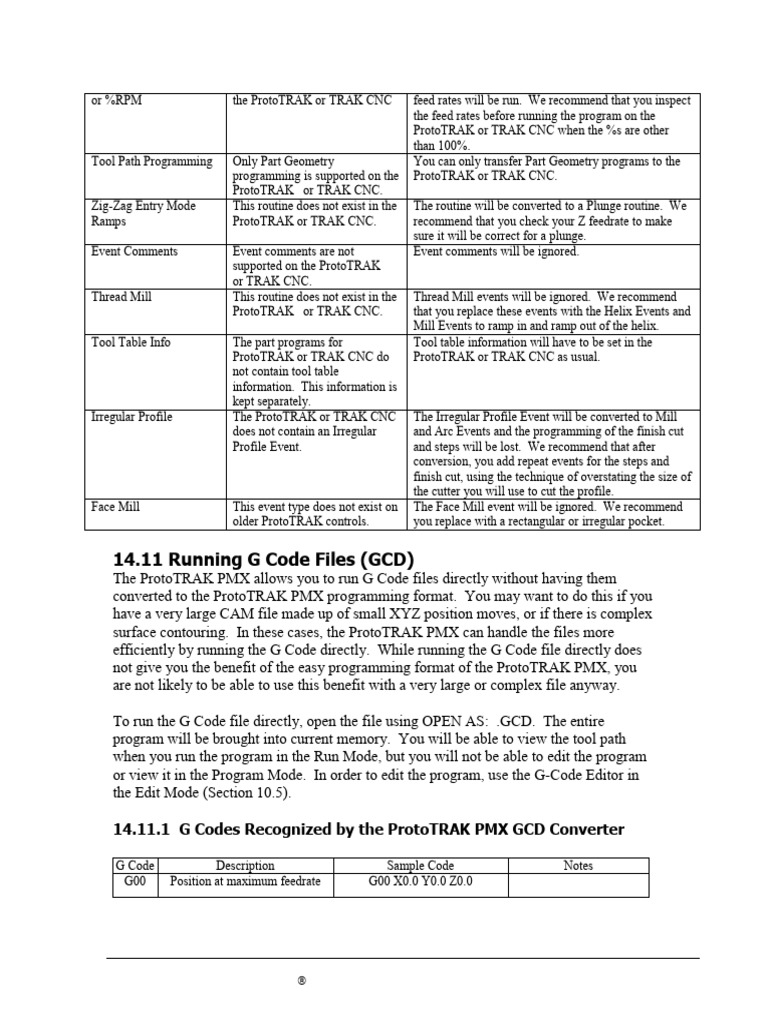 Prototrak Gcode Manual | PDF | Numerical Control | Computing