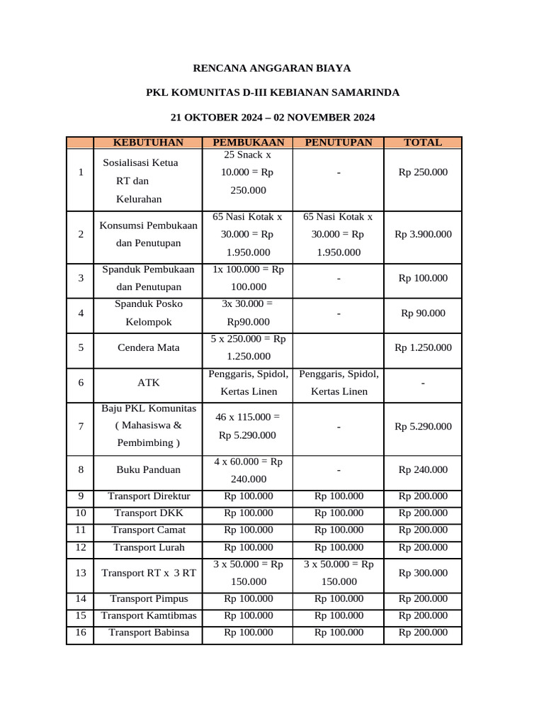 Rab PKL 2024 Fix - 1 | PDF