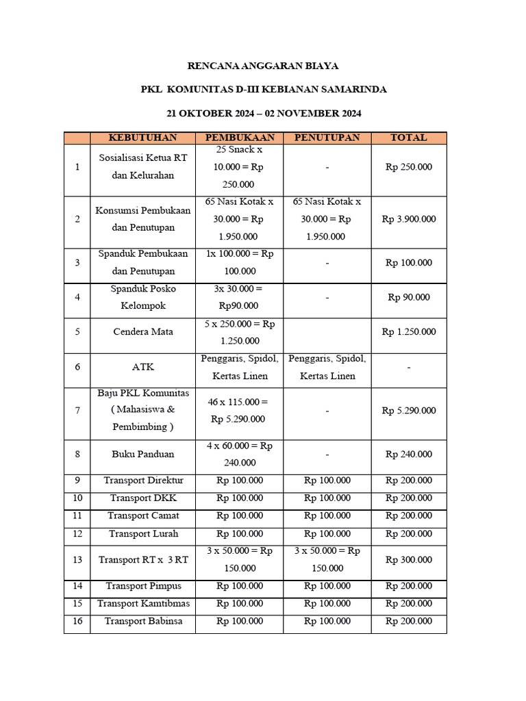 Rab PKL 2024 Fix - 1 | PDF