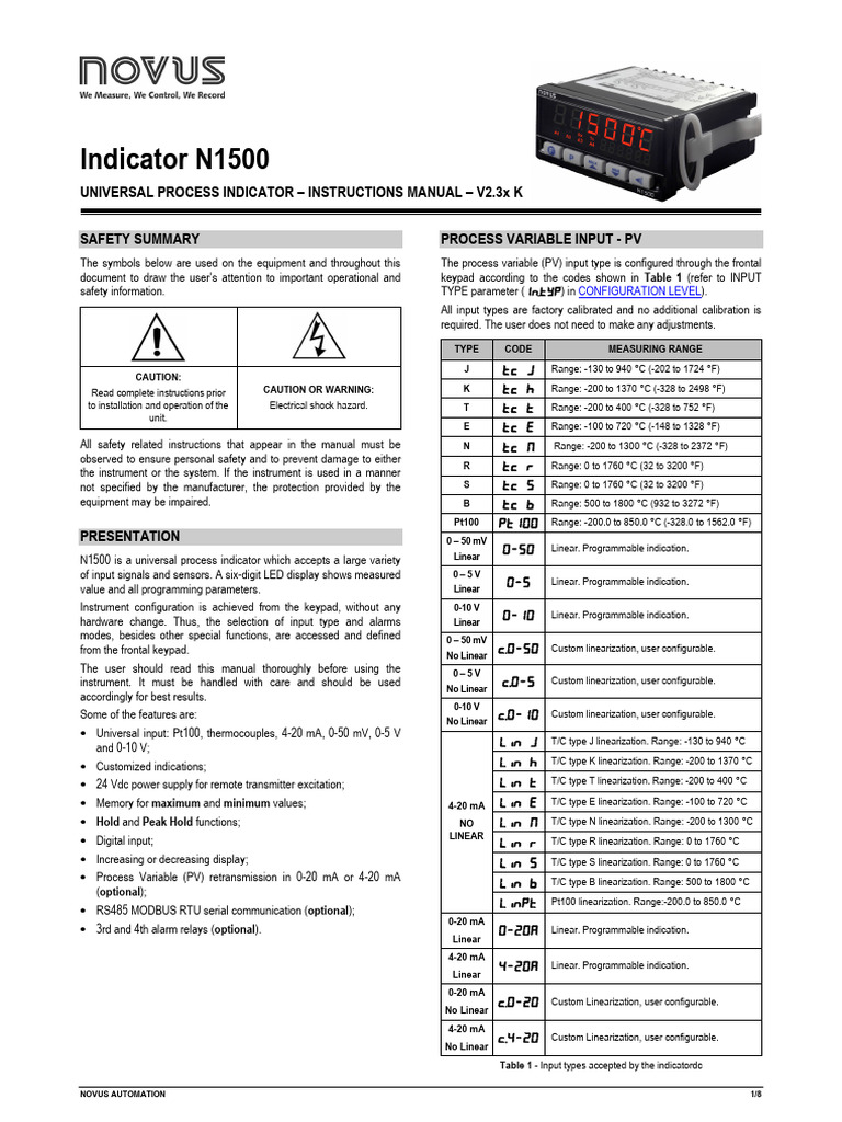 N1500 Universal Process Indicator Manual | PDF | Parameter (Computer Programming) | Power Supply