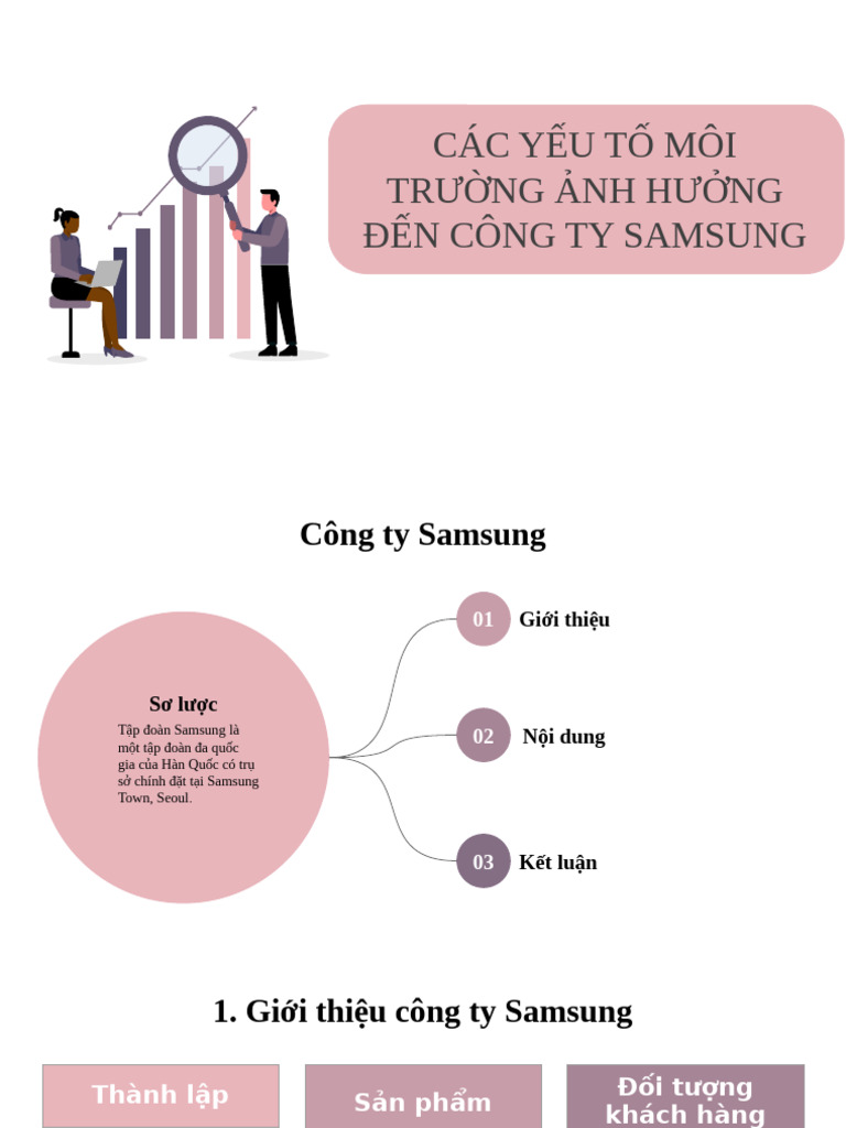 Strategic Analysis - Business Environment Infographics by Slidesgo | PDF