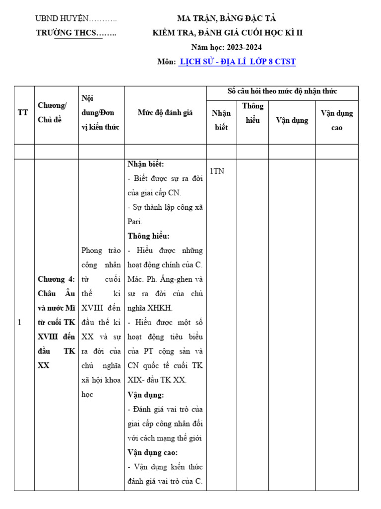 De Thi Hk2 Ls DL 8 CTST | PDF