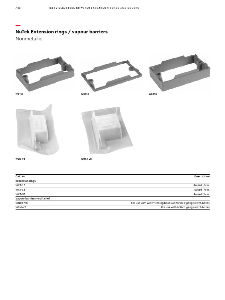 NuTek Extension Rings Vapour Barriers | PDF