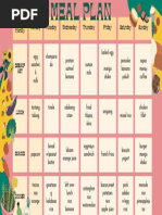 Food Time Table | PDF