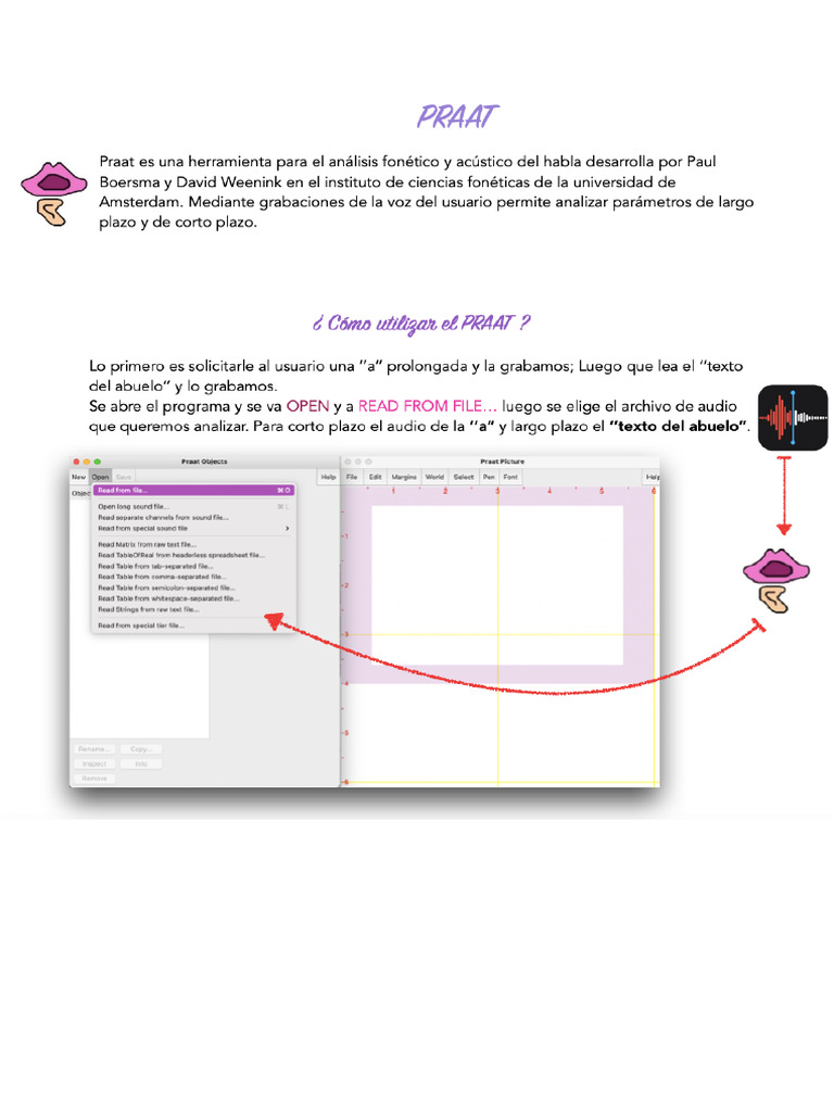 PRAAT | PDF