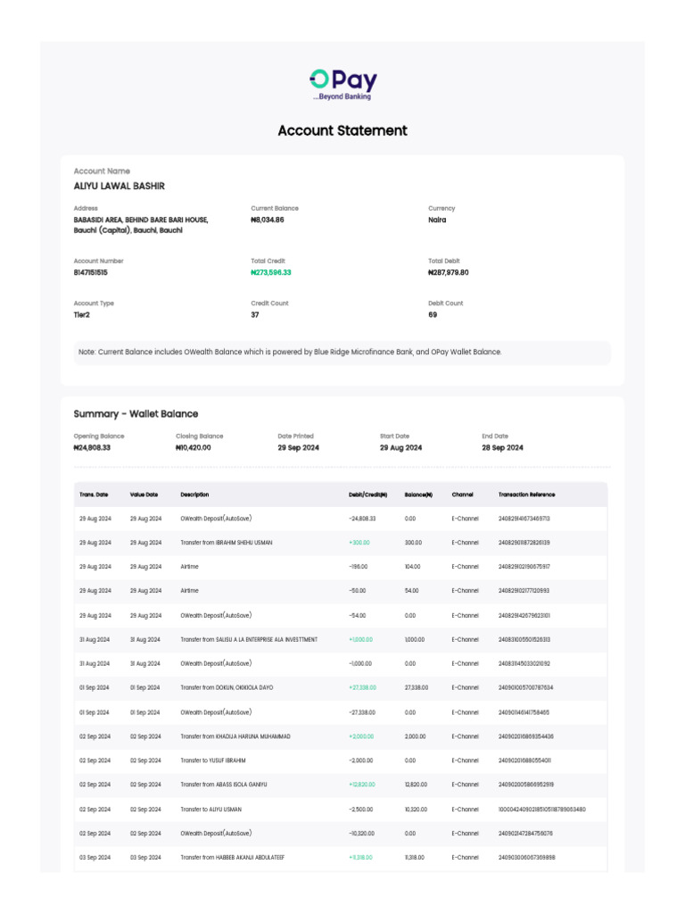 Aliyu Lawal Bashir - 8147151515 - 20240929090304 | PDF | Debits And ...