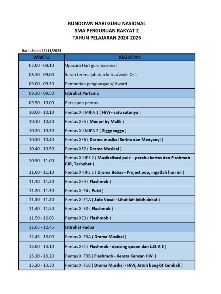 Rundown Acara Hari Guru | PDF