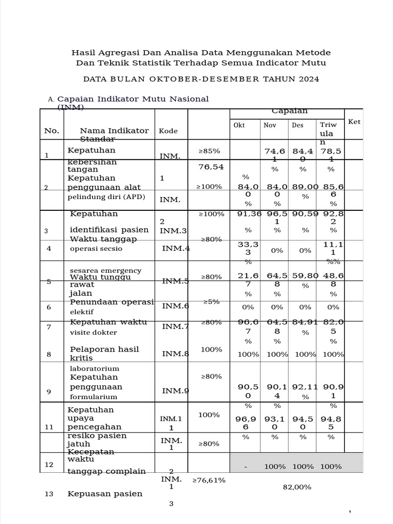 Salin1-PMKP 4. Analisa Data Menggunakan Metode Statistik | PDF