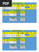 Globalisation - Revision - BBC Bitesize Notes | PDF | Fair Trade ...
