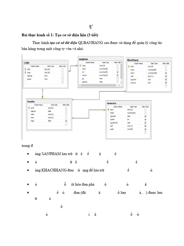 Bài TH C Hành HQTCSDL-update | PDF