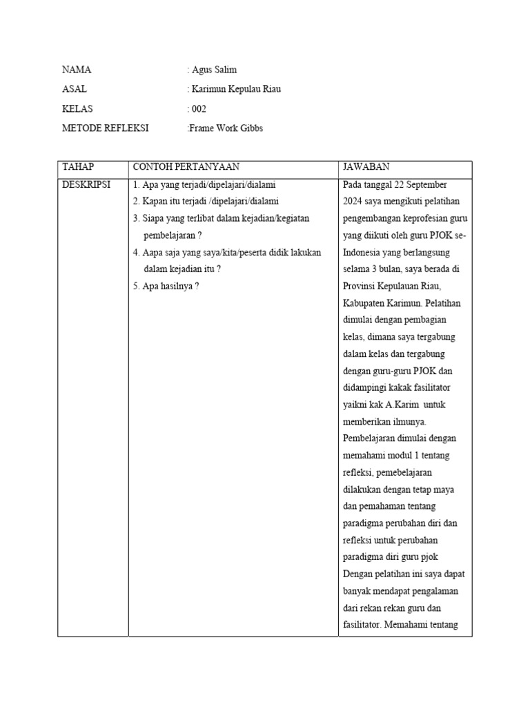 Model Refleksi | PDF