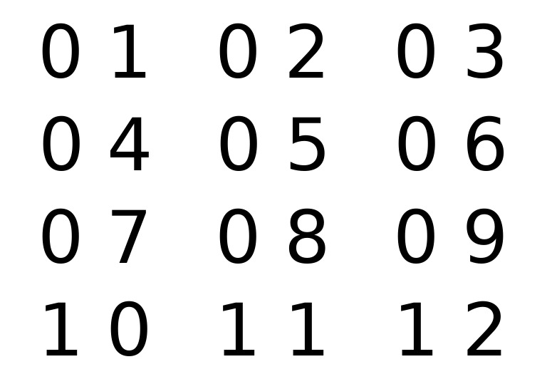 Label Akrilik Asts | PDF