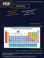Grade 12 Maths Unit 2 UEE 2005-2016 | PDF