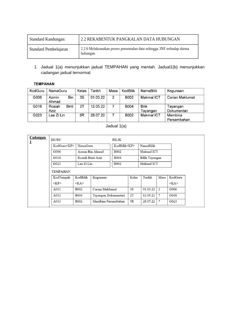B - Penormalan - Skema - Erd PDF | PDF