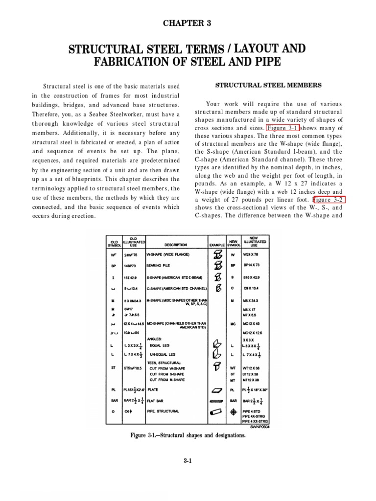 Structural Steel Fabrication Guide | PDF | Structural Steel | Truss