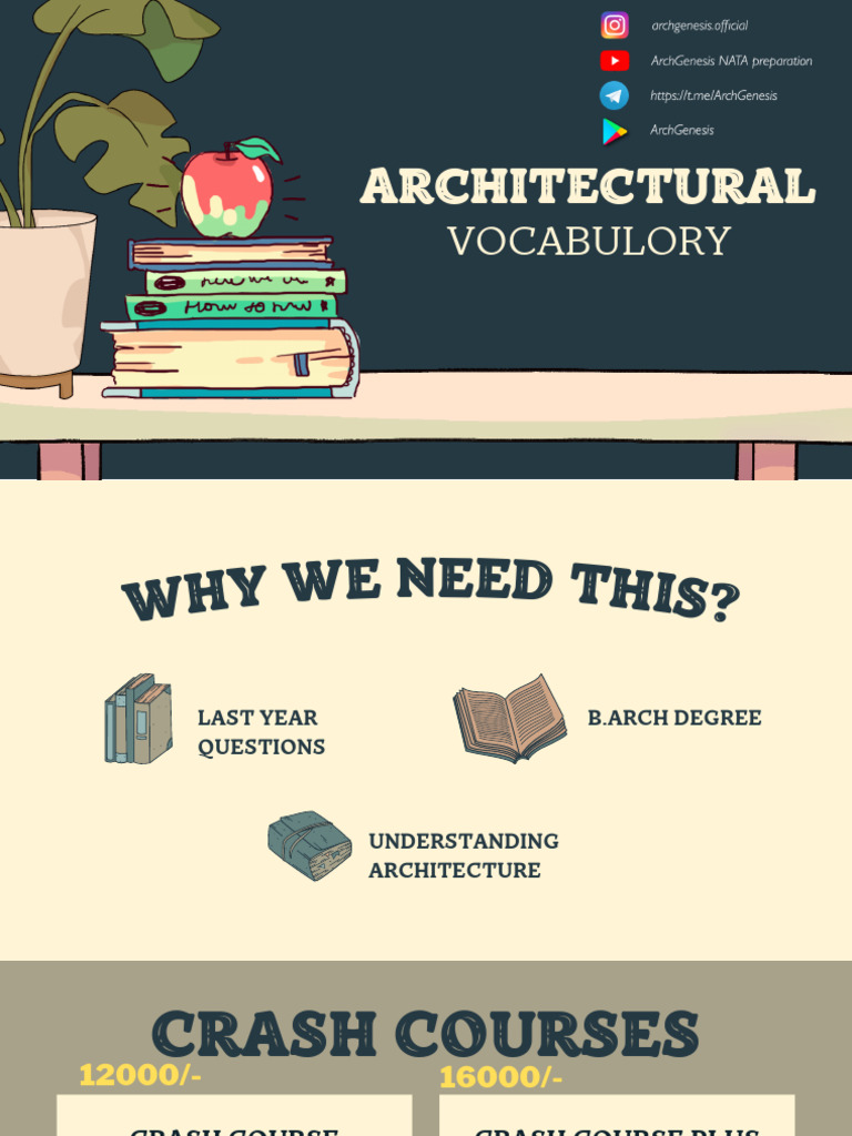 Arcade Architectural Vocabulary | PDF