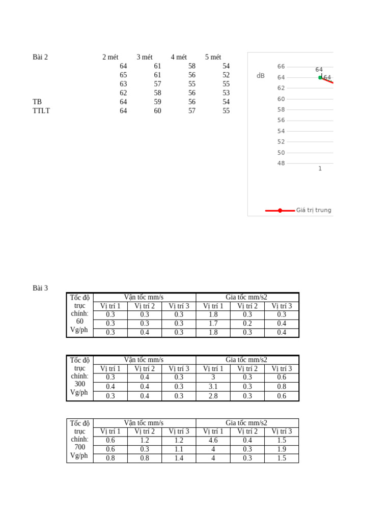 SL | PDF