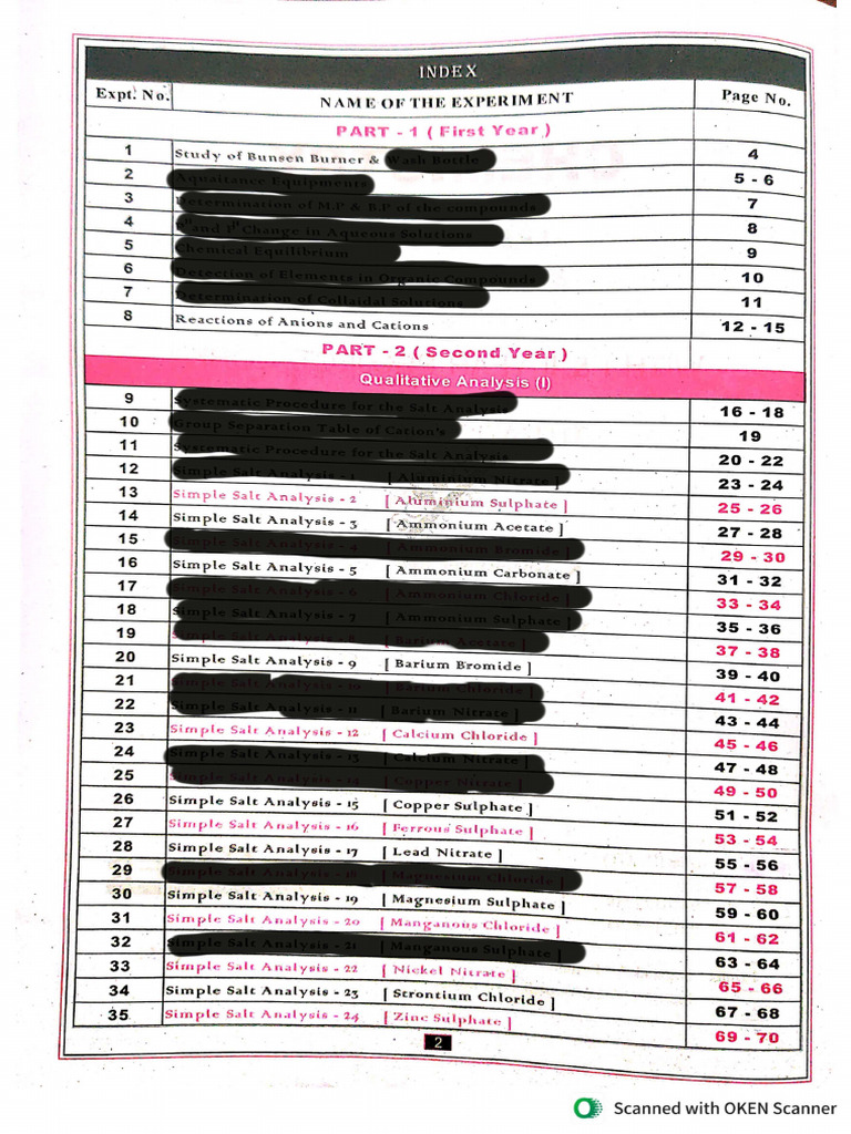 Chemistry Record | PDF