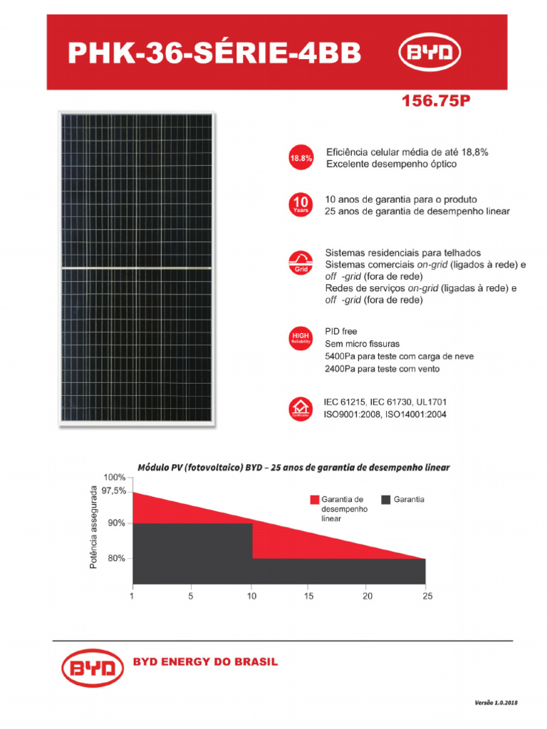 Datasheet Painel Solar BYD 330W | PDF