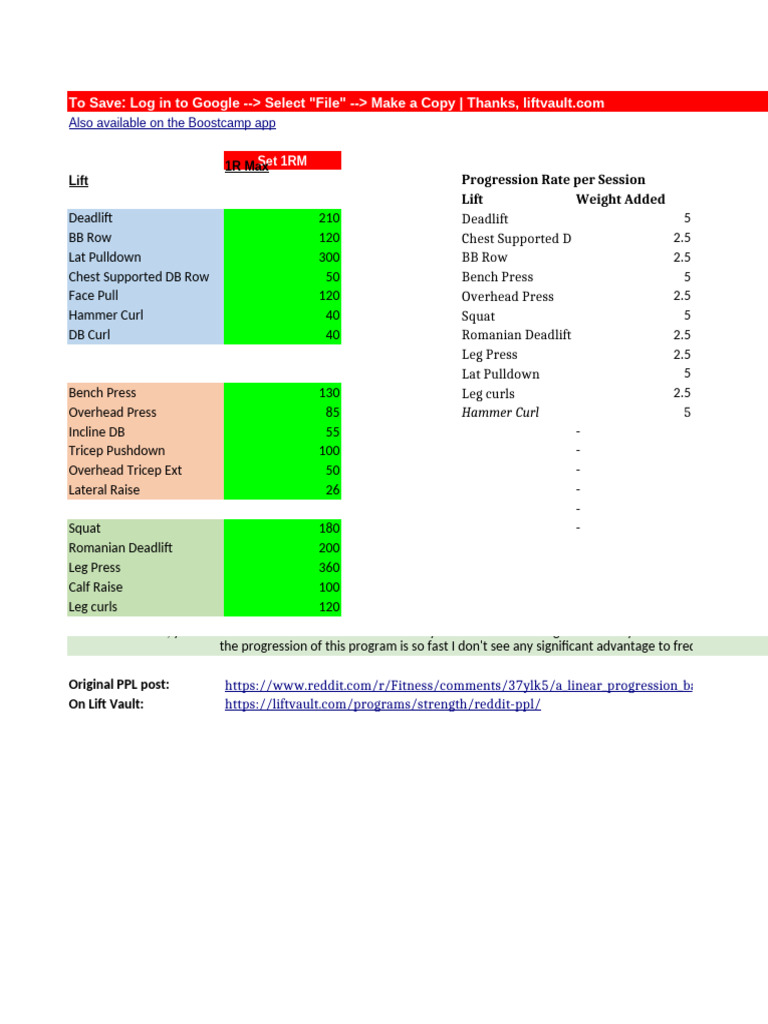 PPL - TEAM 7 A.M | PDF | Weight | Physical Exercise