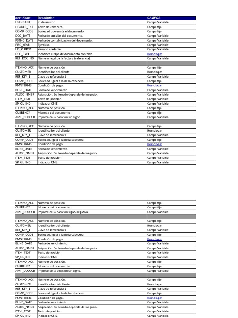 Bapi Document Post v3 | PDF | Moneda | Dinero