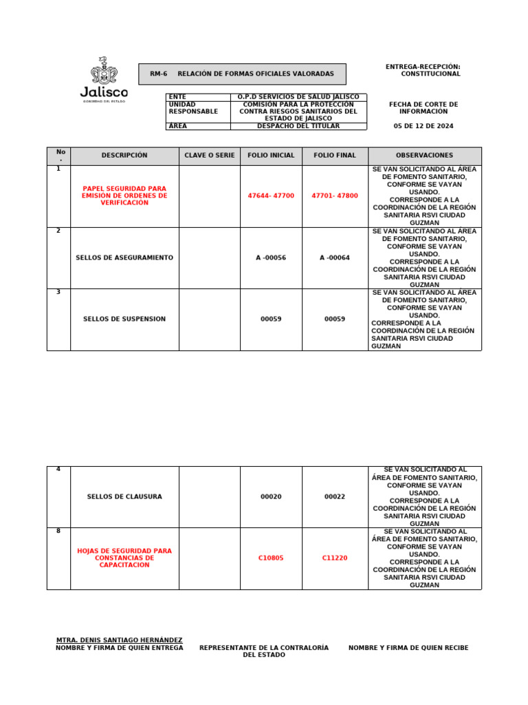 Control de Documentos Sanitarios Jalisco | PDF