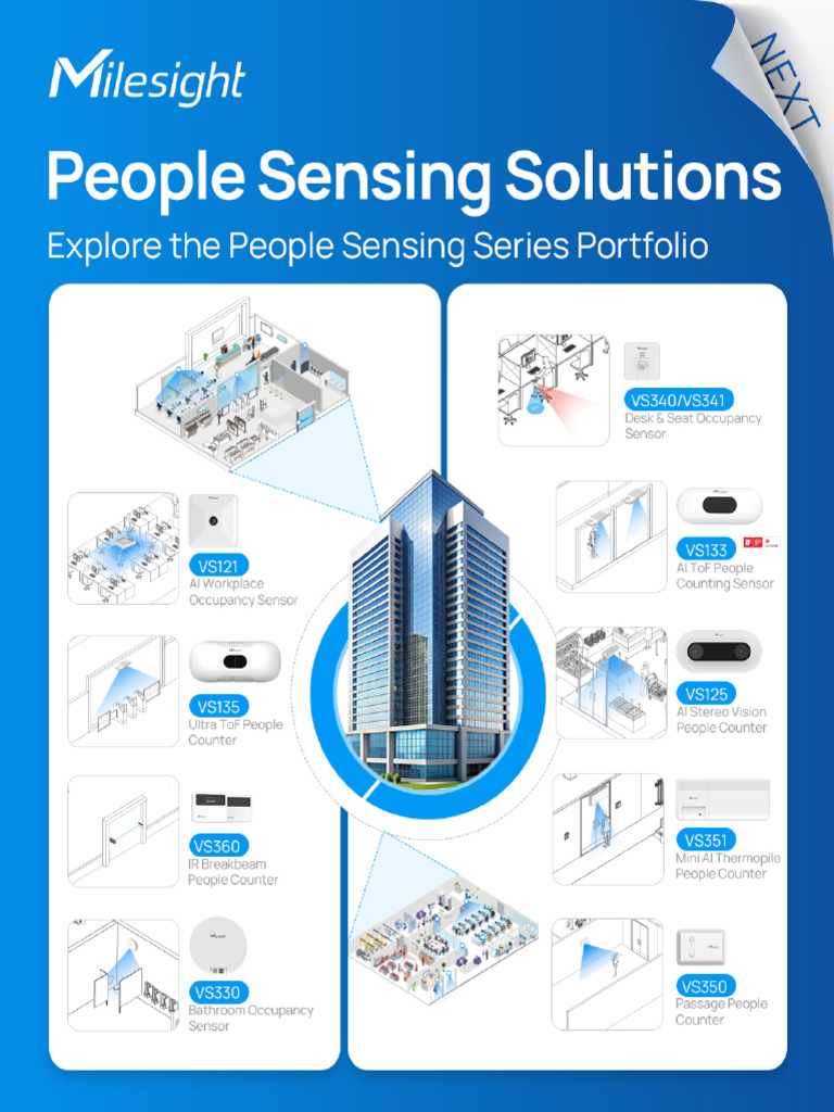 People Sensing | PDF