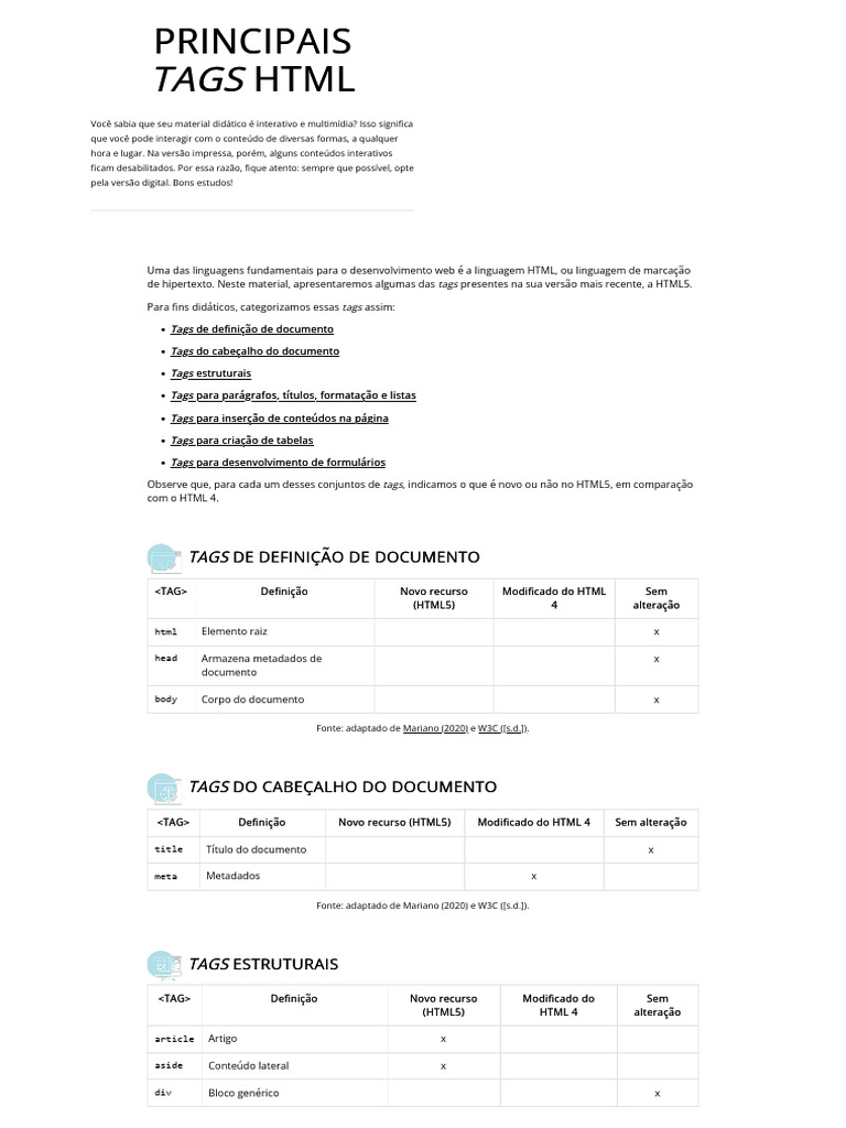 Principais tags html5 pdf completo | PDF | Html5 | Html