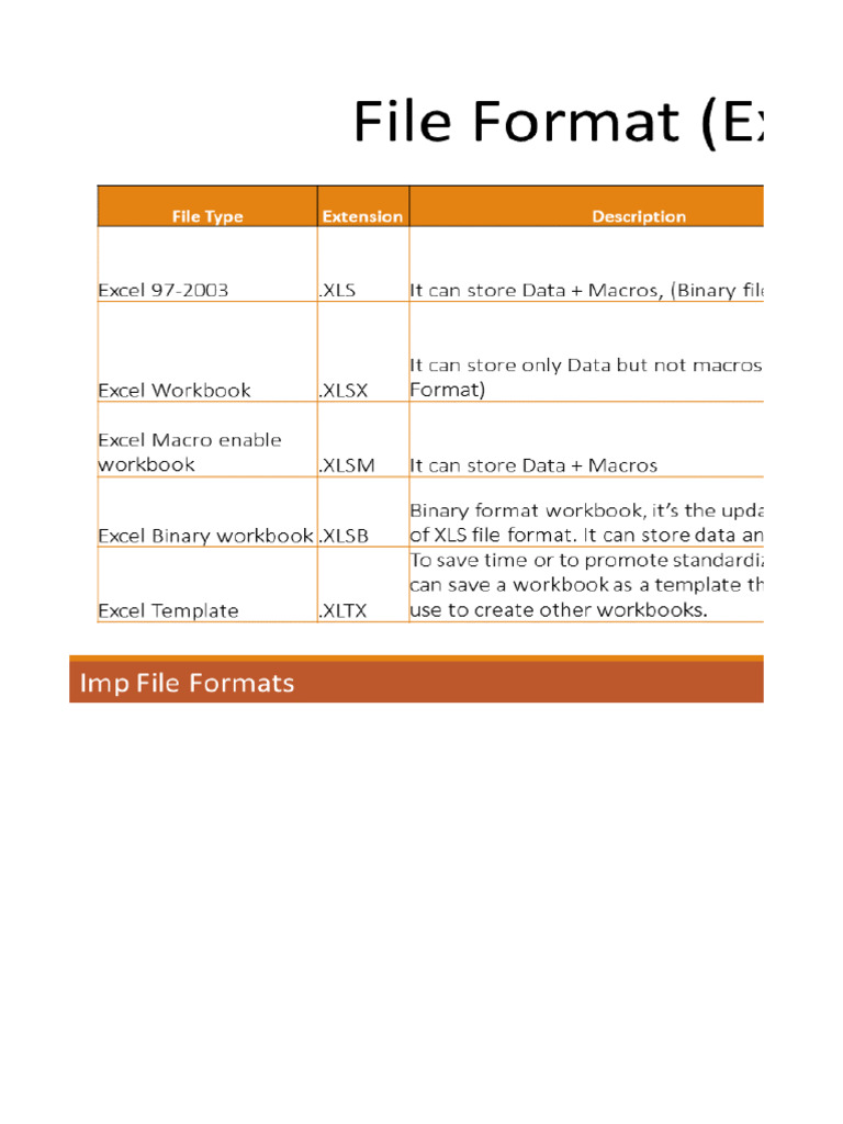 Class - 2 Frizzing, Date Time, Text Formulas | PDF | Notation