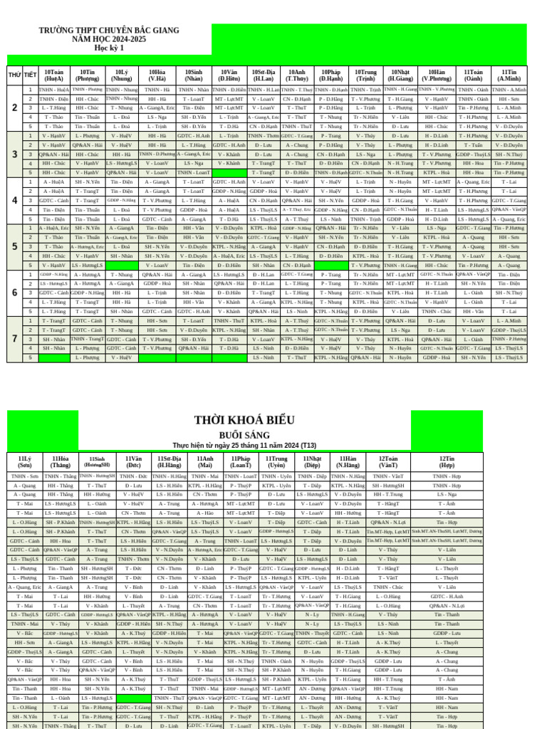 TKB Namhoc2024 2025 Hocky1 Tuan13 25 11 2024 9cc2d | PDF
