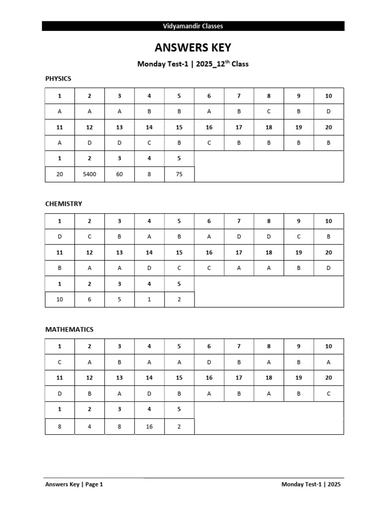 Monday Test-1 - 2025 - Answer Key | PDF