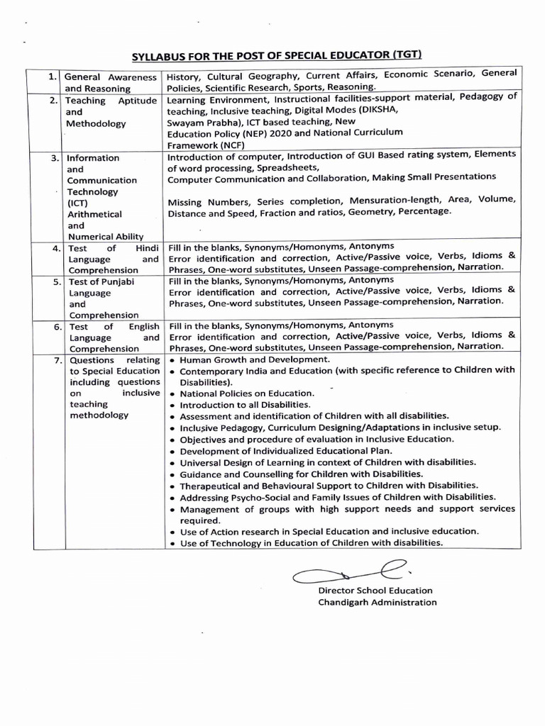 Syllabus-Special-Educator TGT | PDF | Special Education | Educational Technology