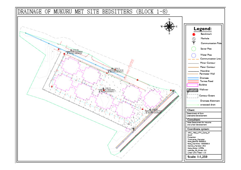 MUKURU UPGRADE DRAINAGE-Model | PDF