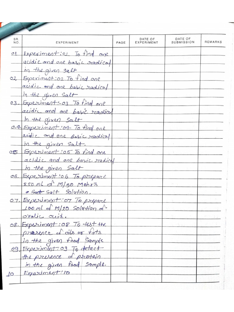 12th Practical Index | PDF