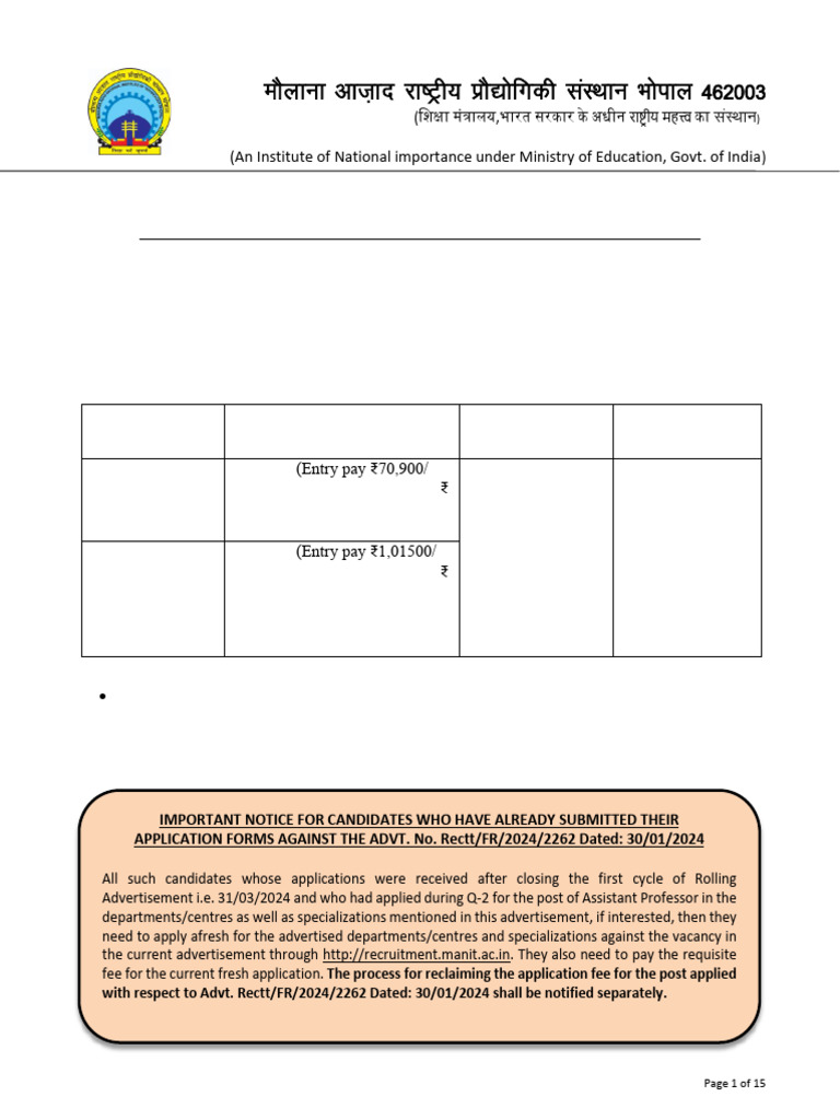 MANIT Bhopal Faculty Recruitment | PDF | Master's Degree | Engineering