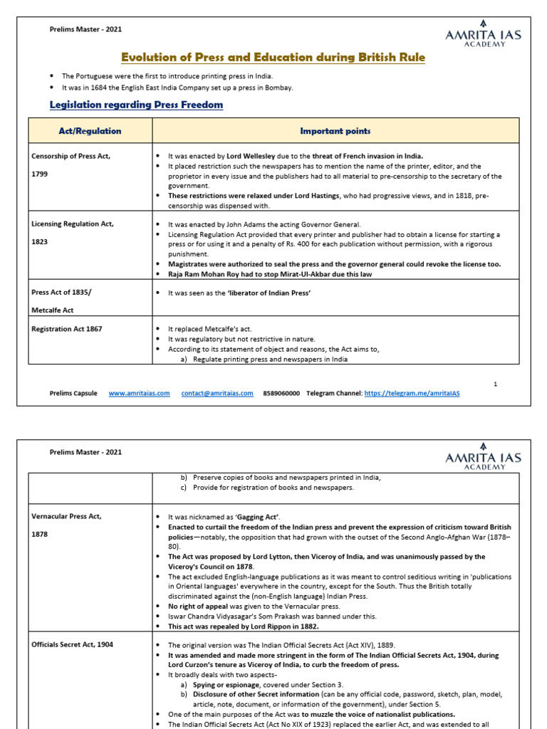 Evolution of Press and Education During British Rule | PDF | British Raj
