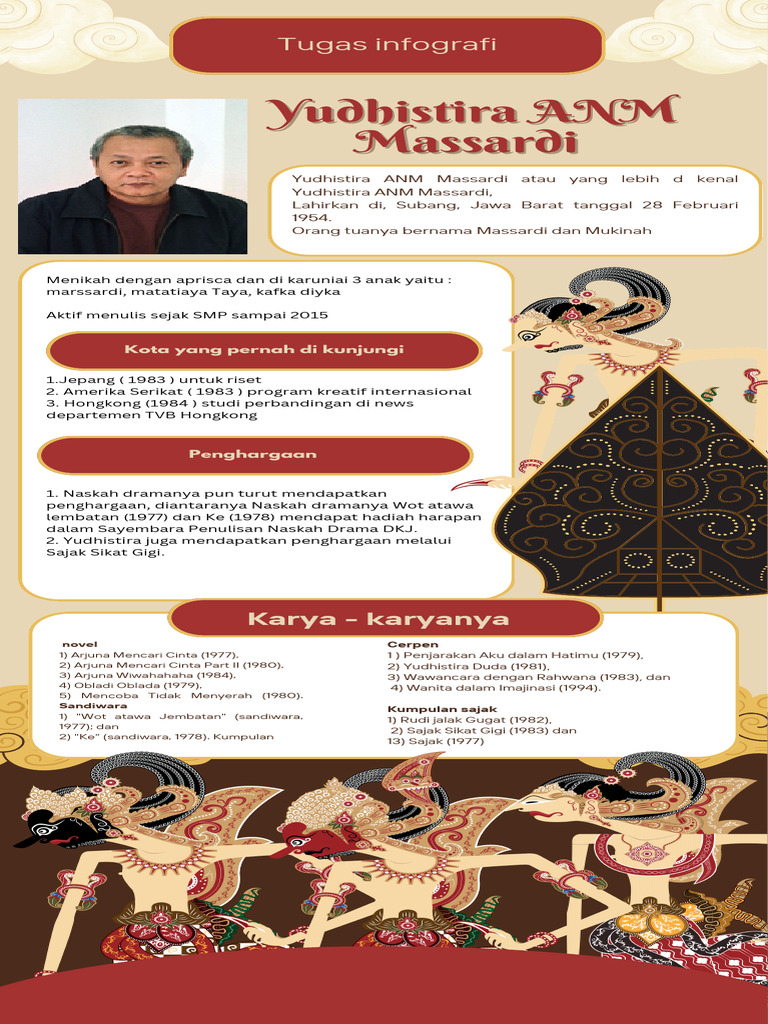 Infografis Yudhistira ANM Massardi... 20240718 235610 0000 | PDF