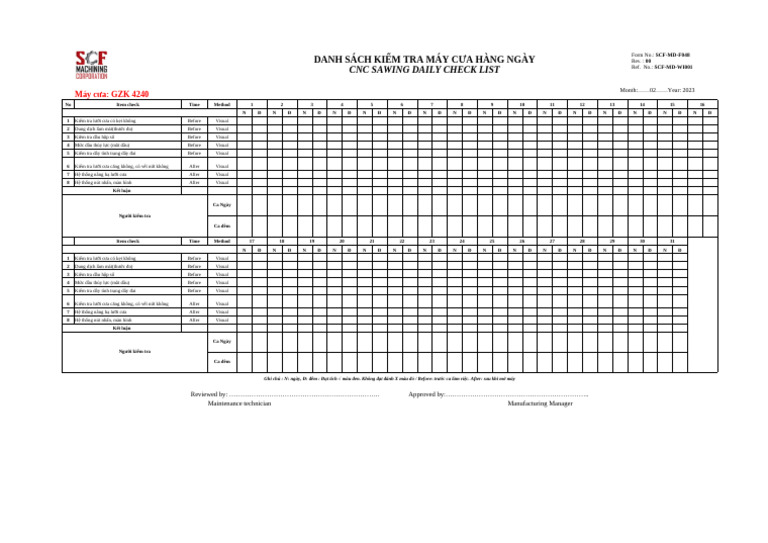 SCF-MD-F048 - CNC Sawing Daily Check List - GZK 4240 - Rev 01 | PDF