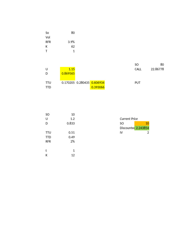 Binomial Trees | PDF Binomial Trees | PDF
