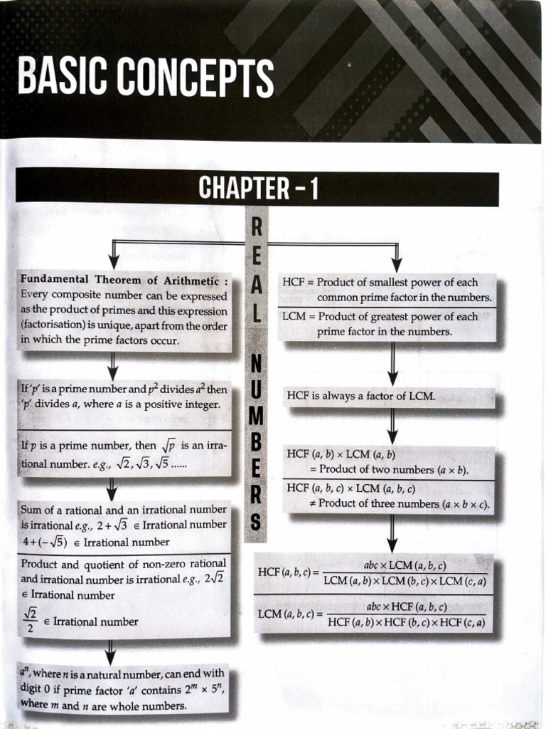 Concepts - Math - X | PDF